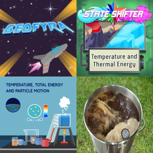 For Class: Temperature, Thermal Energy, and Particle Motion PS3.A-2 ...